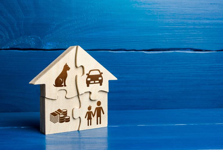 Personal Property Rights